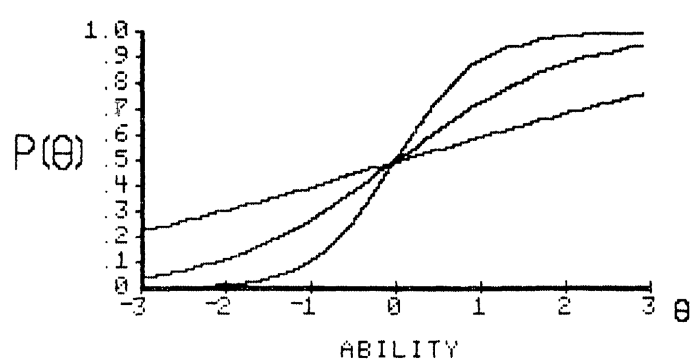 Gözde Demir Ertuğrul