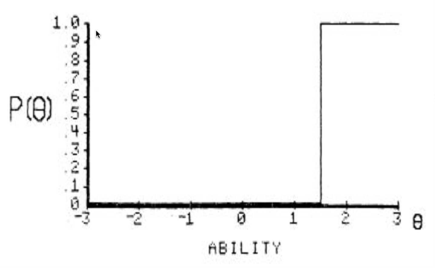 Gözde Demir Ertuğrul